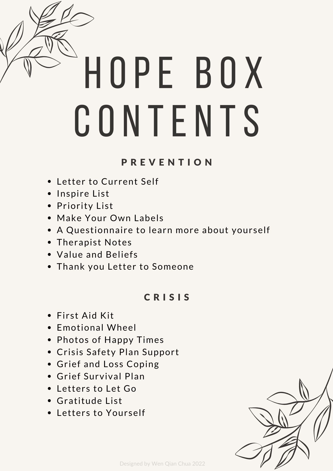 Self-care Resources - Wen Qian Chua - MDEF & Fab Lab Barcelona